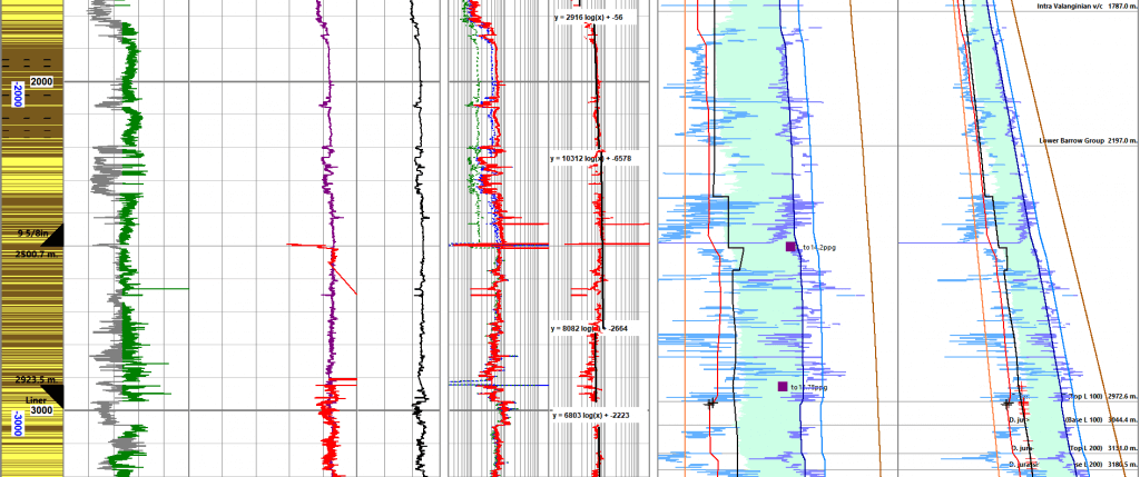 Geo Pressure Software - Geologix